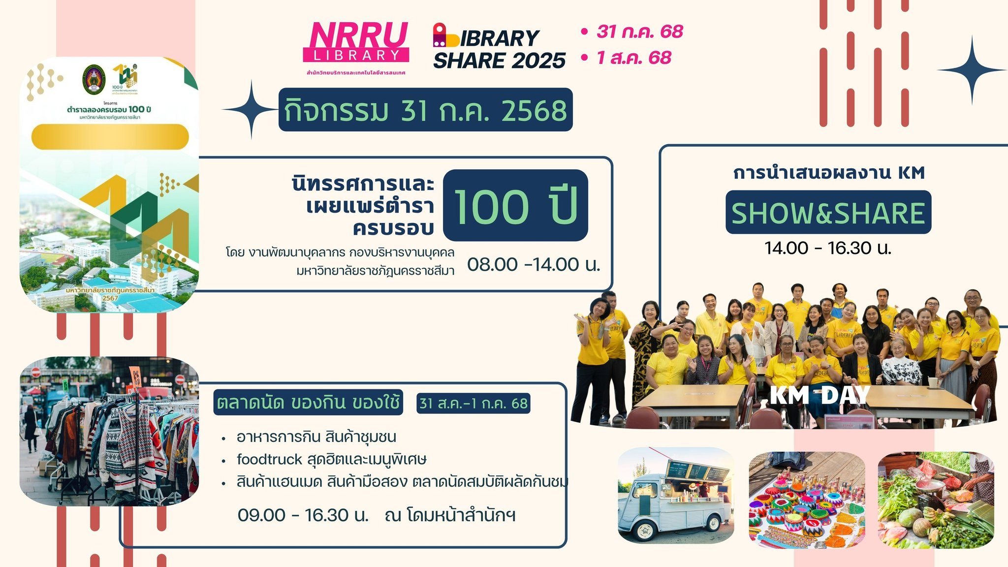 NRRU Library – Nakhon Ratchasima Rajabhat University